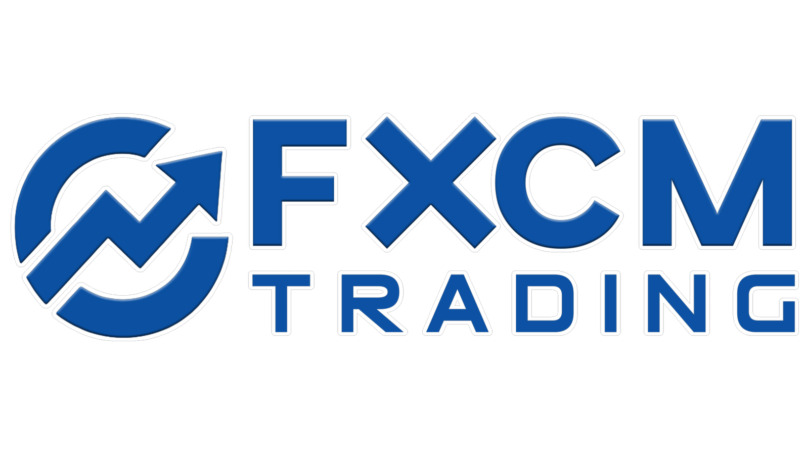 FXCM Trading